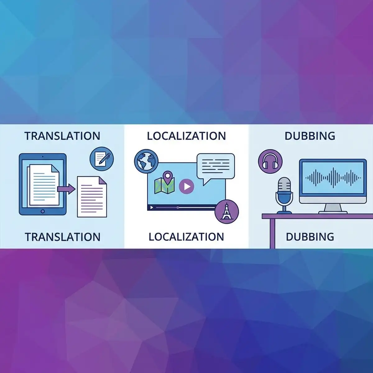 Video Localization vs. Translation vs. Dubbing: What’s the Difference?